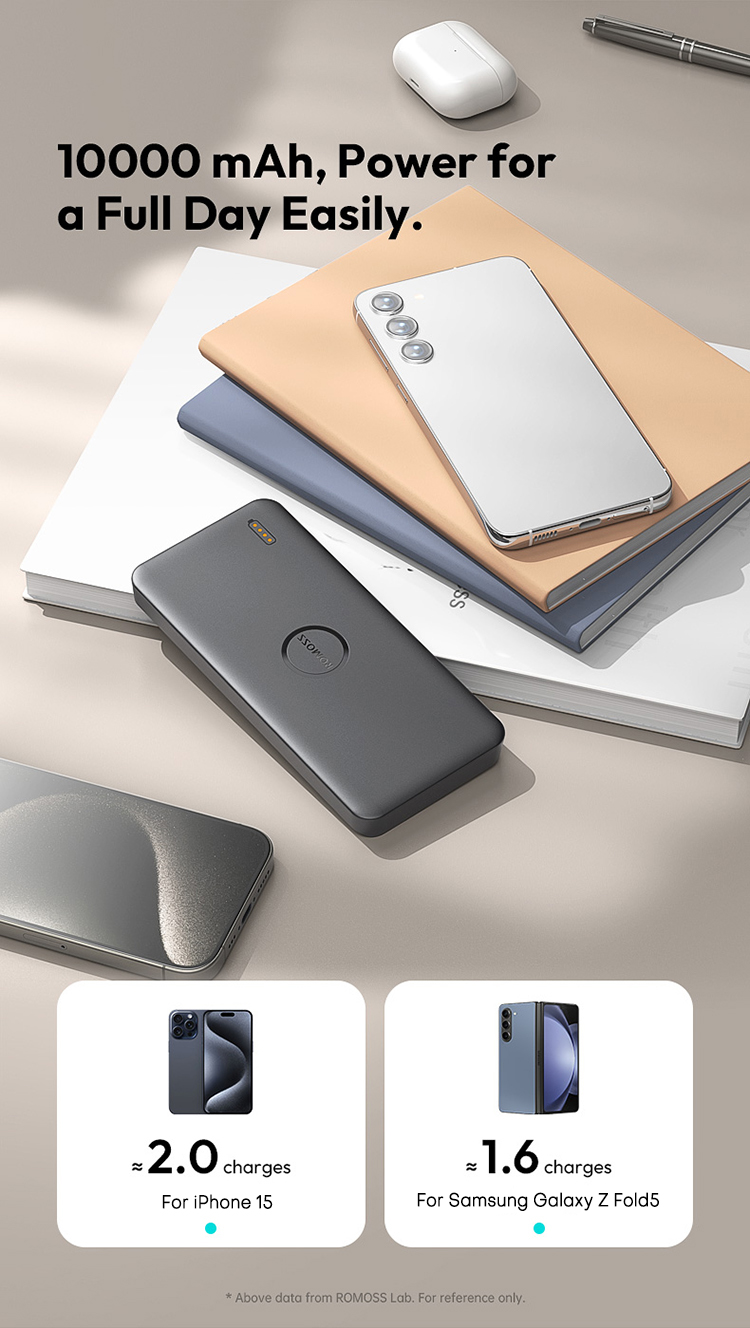 Romoss PPB10 10000mAh Compact Powerbank Type C Bidirectional and ...