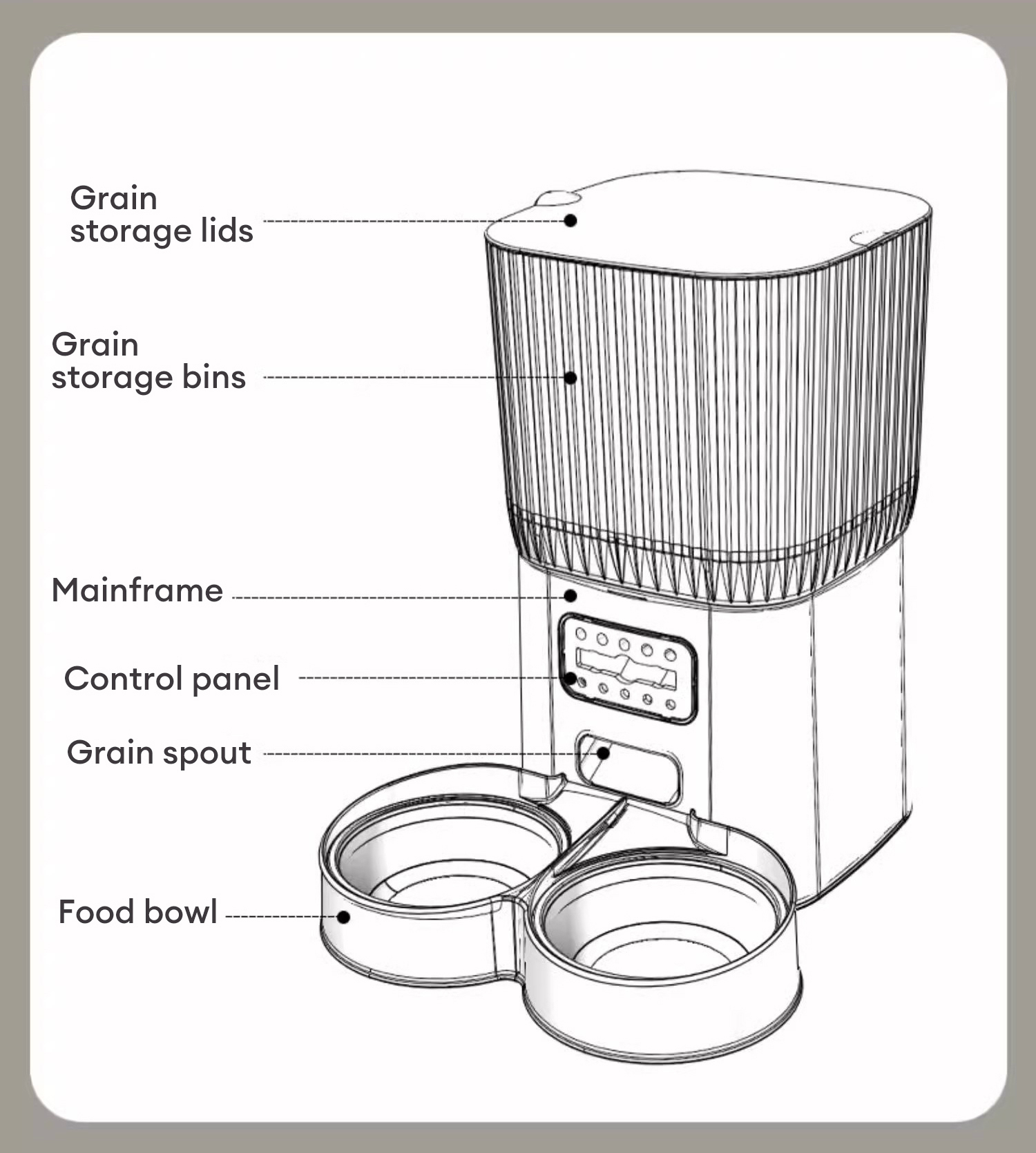 Papapet Smart Pet Feeder WiFi Video Cat Feeder Cat Food Bowl Large ...