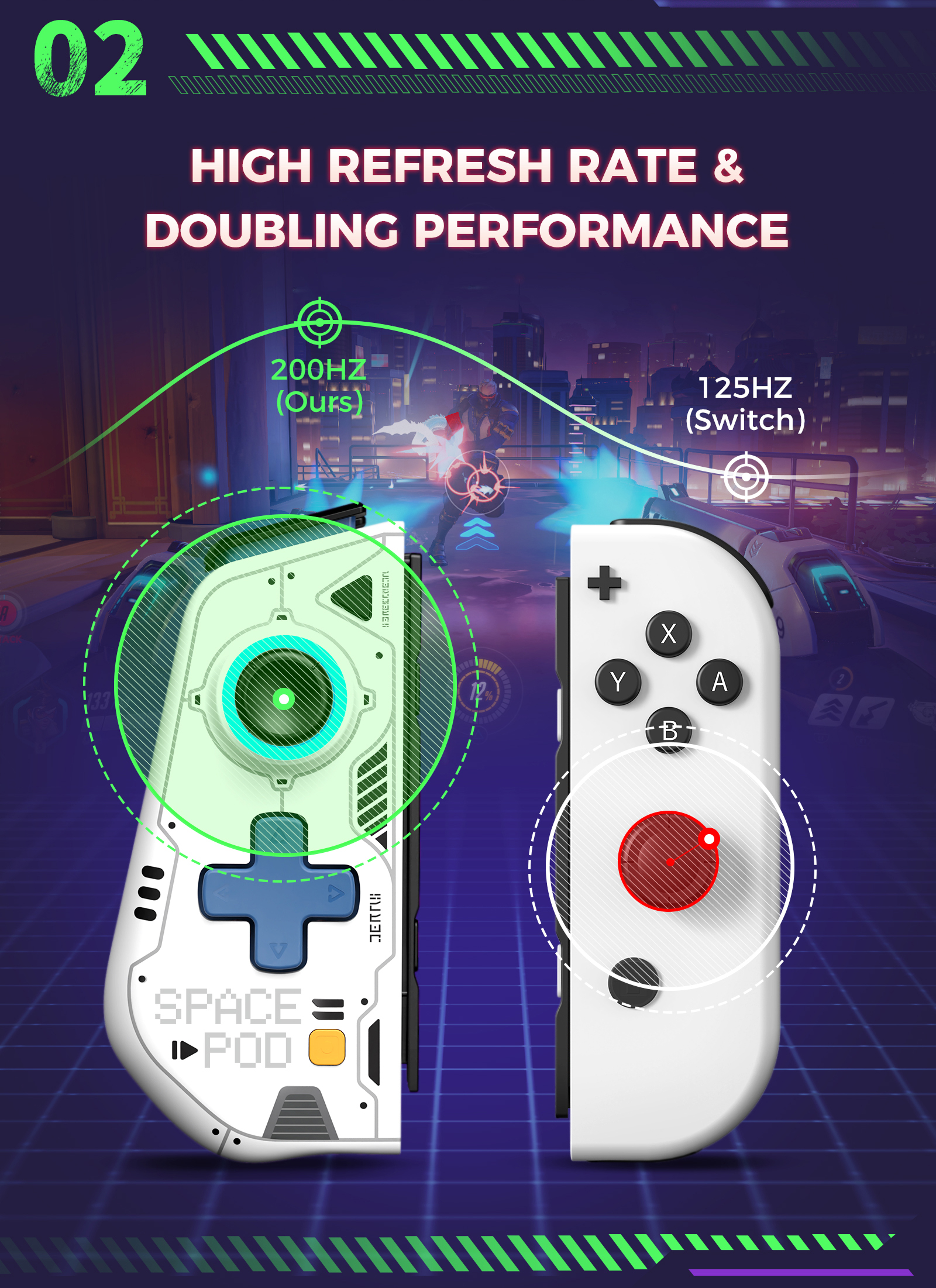 IINE Mecha Warrior Joypad for Nintendo Switch V1/V2/OLED with Hall ...