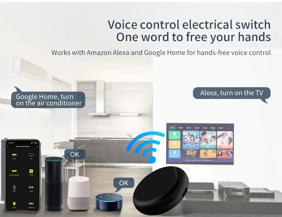 For WIFI Smart IR Universal Infrared Remote Controller for Air ...