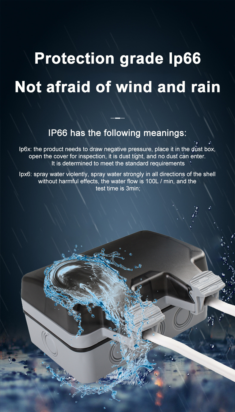 PL Waterproof Outdoor Wall Socket IP66 Outdoor Socket Waterproof ...