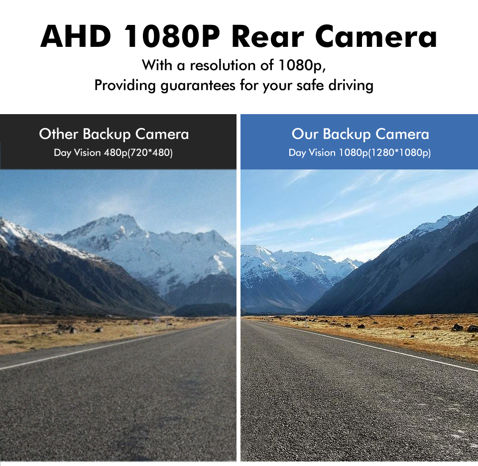 AHD 1080P Waterproof Vehicle Camera Night Vision For Rear View ...