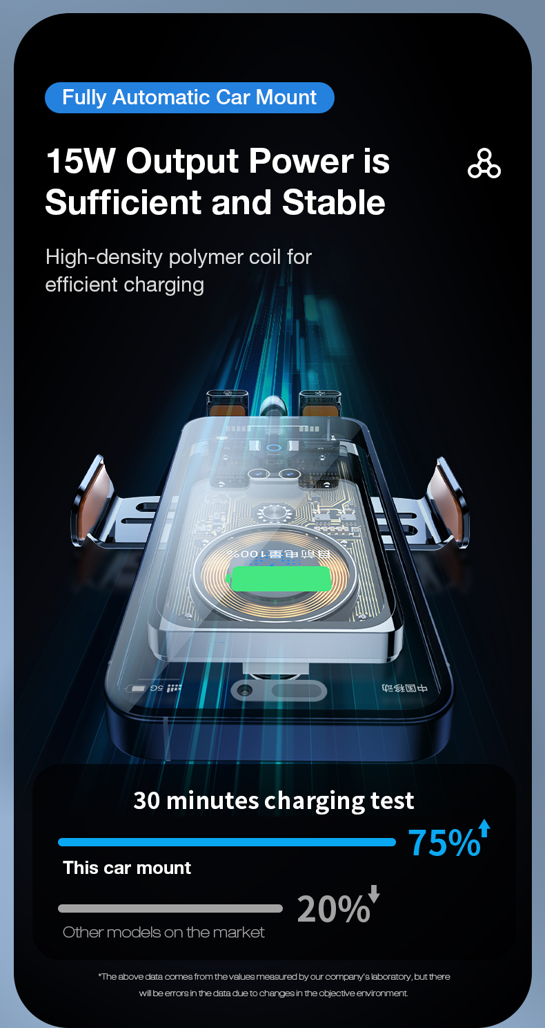 EYD F18 Wireless Charger Car Phone Holder 66W Super Fast Magnetic Bottom Charging Unshaking 360 ...