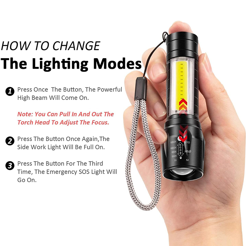 Mini LED Flashlight, Rechargeable USB Flashlight, Super Bright Handheld ...