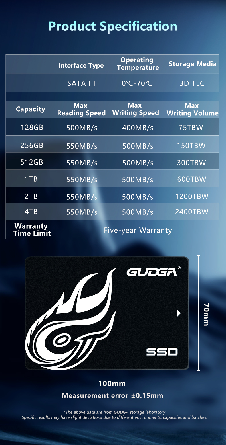 GUDGA 2.5” Inch SATA3 6GB/S SSD HDD 120GB 128GB 240GB 256GB 480GB 512GB Internal Solid State ...
