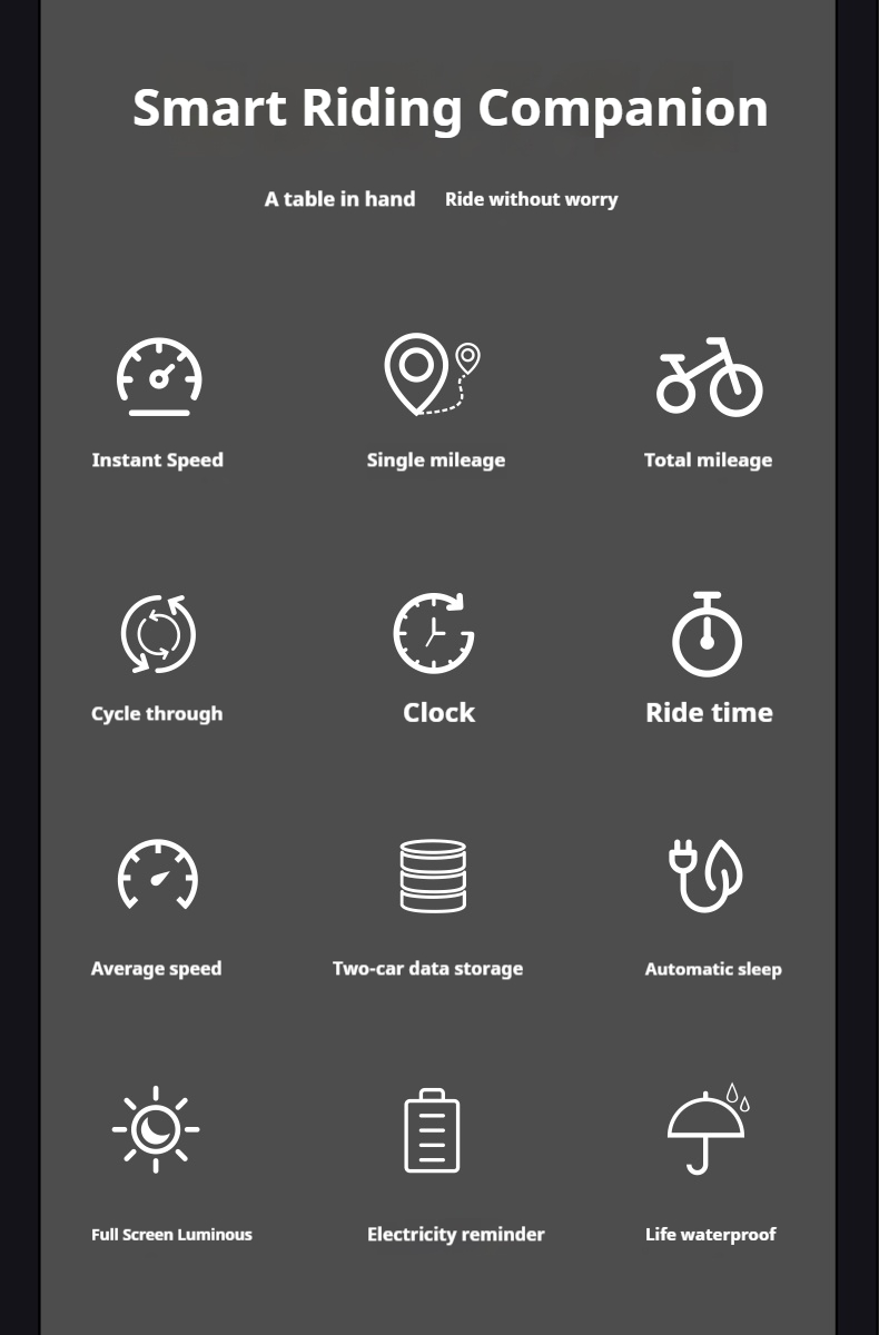 Compact Waterproof Bicycle Computer with Touch Screen - Wireless ...