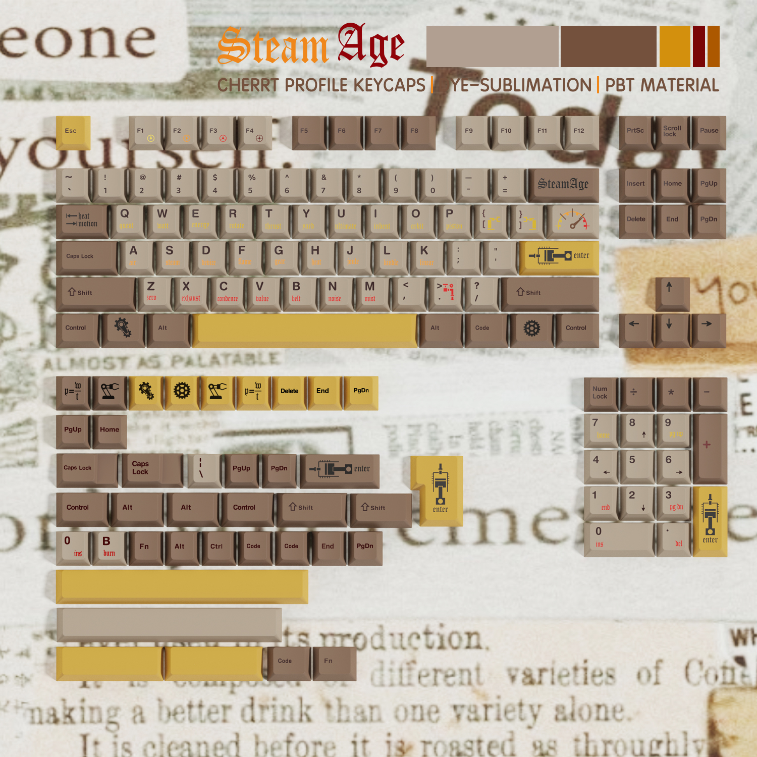 Steam Age Keycaps PBT Dye-sub Cherry Profile Keycap Custom Keycaps ...