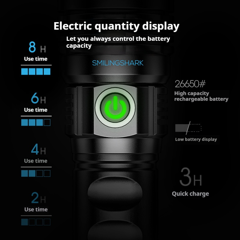 Smiling Shark Portable Flashlight LED P70 Super Bright Flash Light USB ...