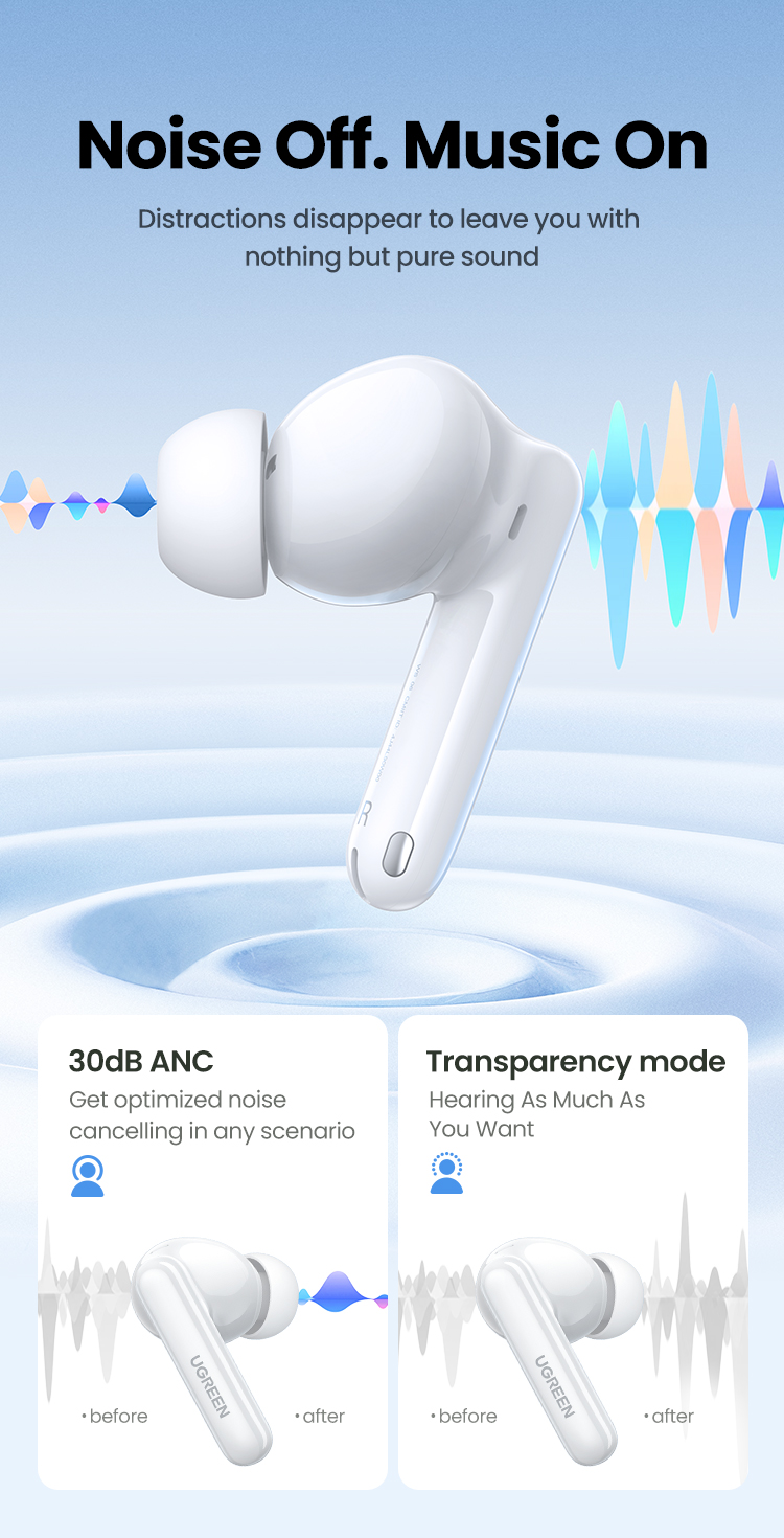 UGREEN Choice HiTune T3 Pro ANC Wireless Bluetooth Earphones TWS Headset Active Noise ...