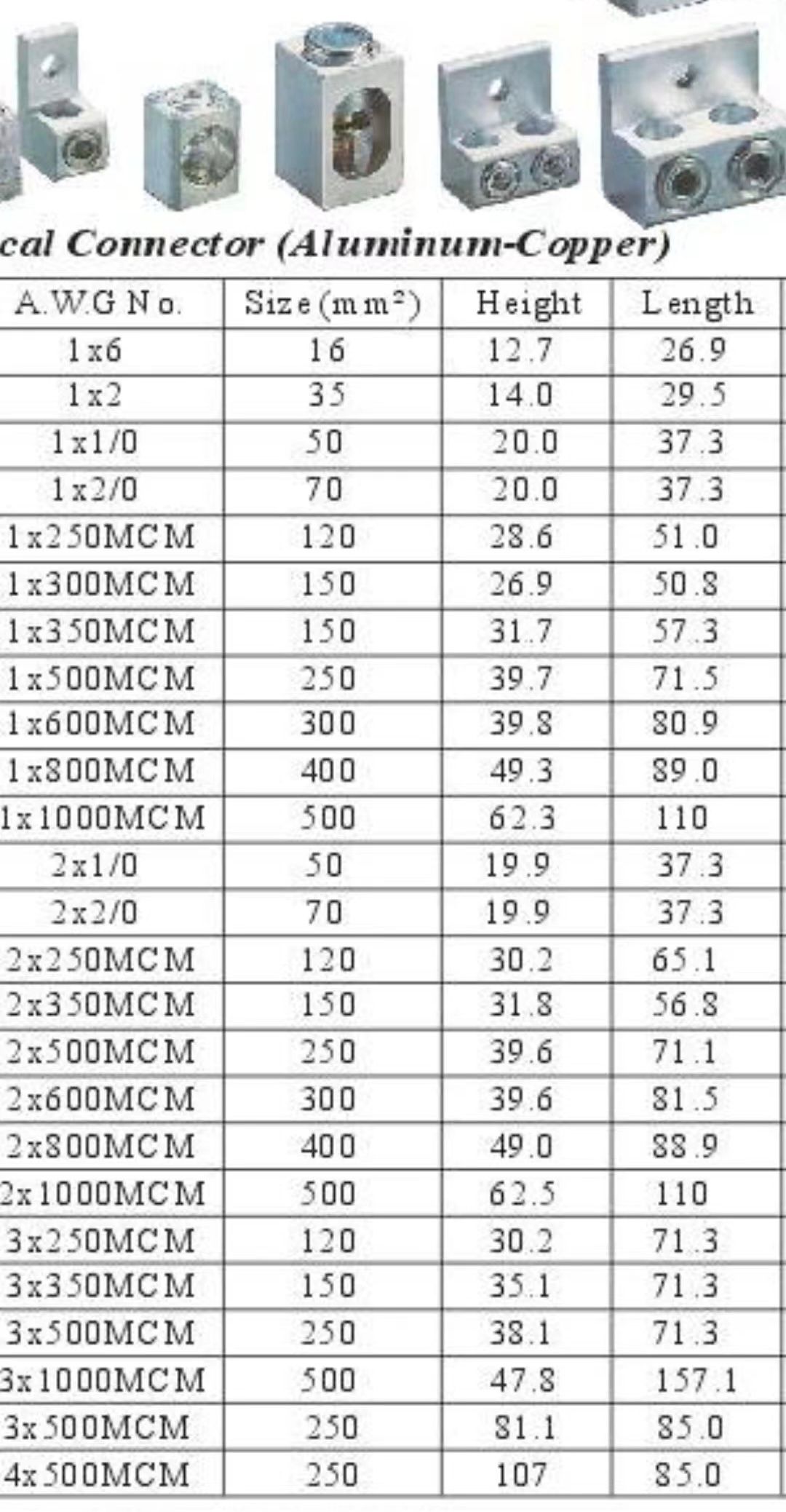 MIRCOE Mechanical Lugs Connector Universal Terminal Lugs 1B36U/300mm2 ...