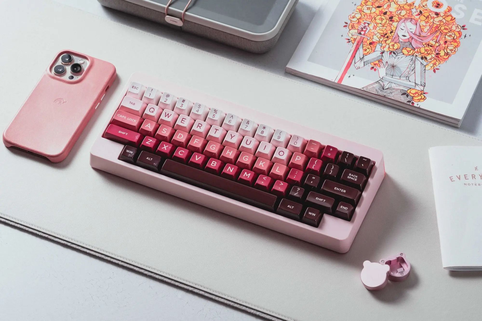 JTK HSA Profile ABS Keycaps Base kit | Shopee Philippines