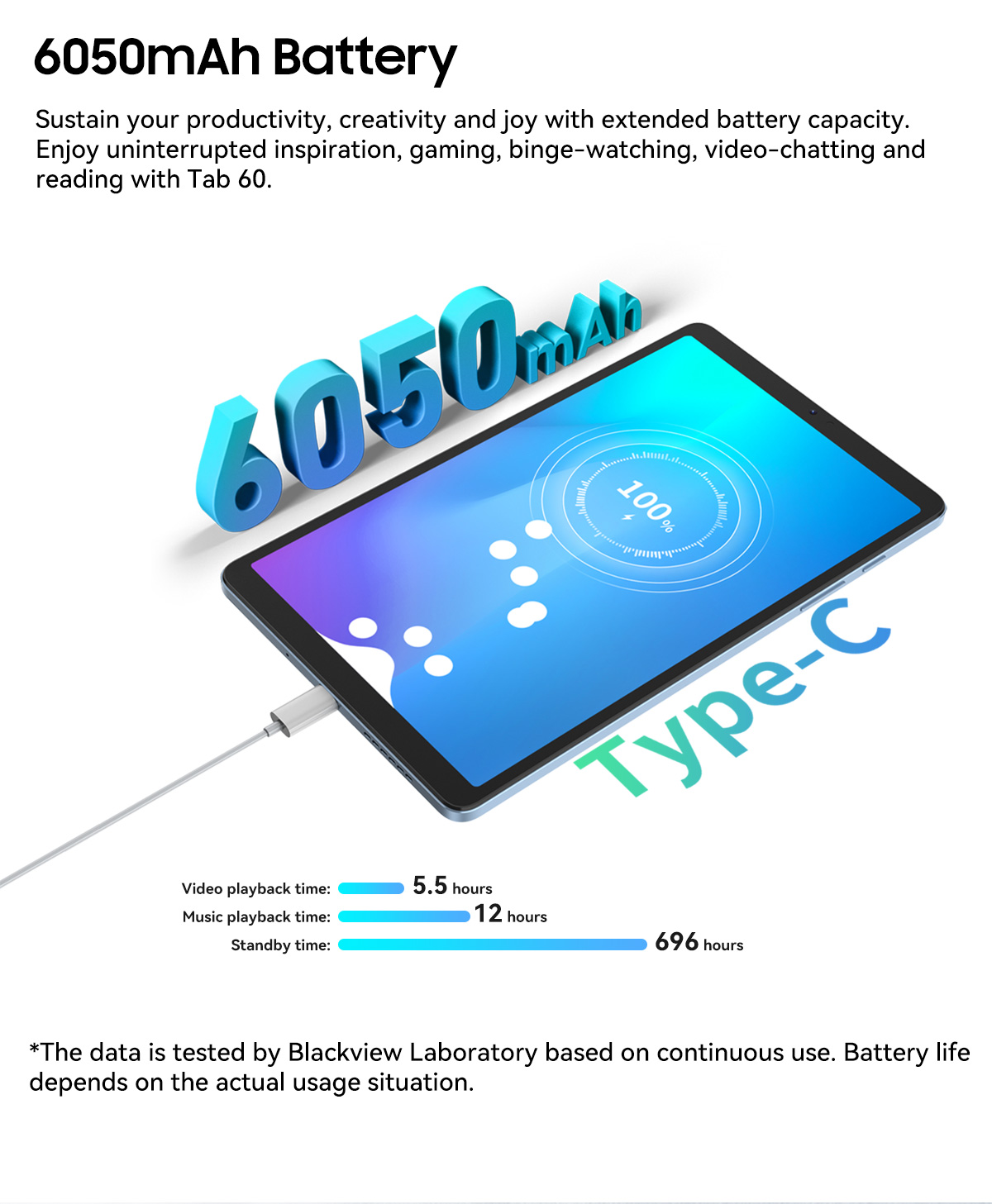 Blackview Tab 60 8.68-inch Unisoc T606 Octa-core 6GB+128GB 6050mAh ...