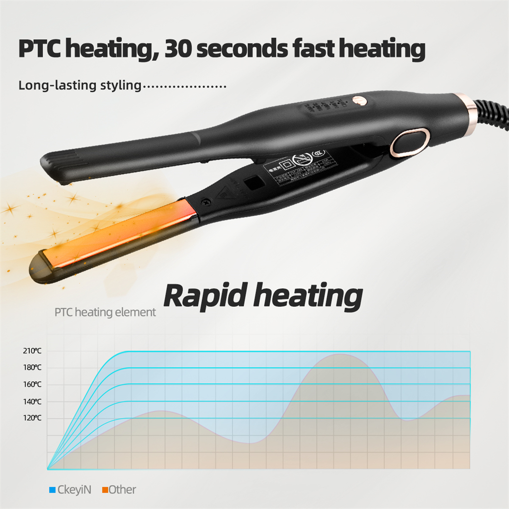 CkeyiN Hair Straightener and Curler 2 in 1 Ceramic Mini Small Flat Iron ...