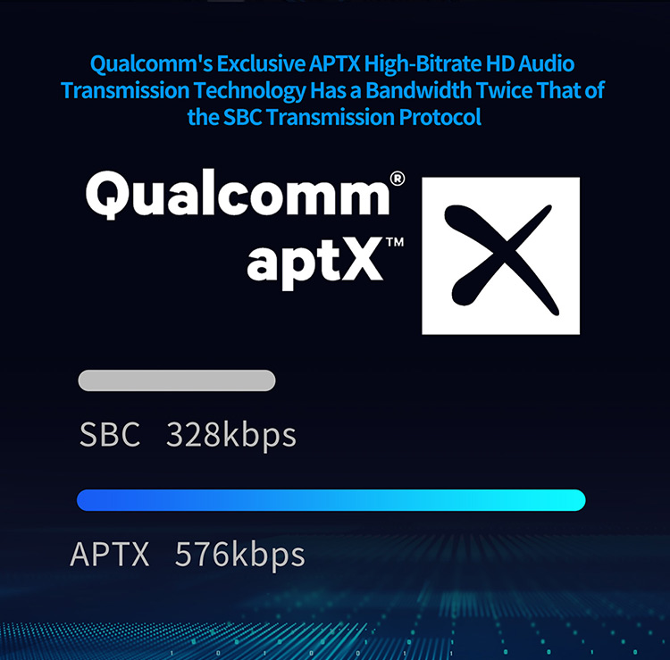 KZ Xtra in ear Bluetooth earphone QCC3091 Bluetooth 5.4 chip active ...
