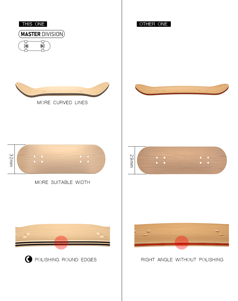 32mm Wooden Fingerboard Toys with Bearing Wheels Alloy Trucks Mini ...