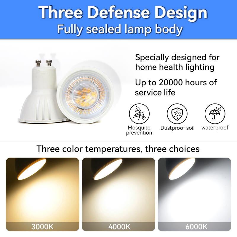 Replaceable GU10 Track Light Tri-color LED Spotlight Bulb Replaced ...