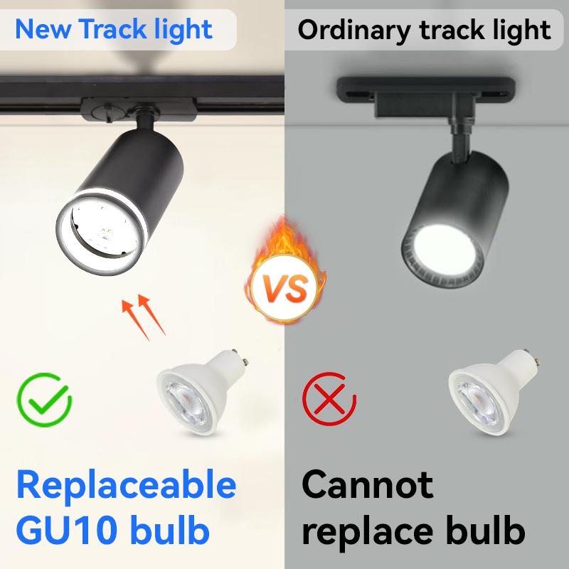 Replaceable GU10 Track Light Tri-color LED Spotlight Bulb Replaced ...