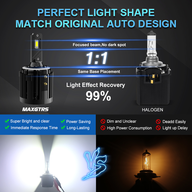 MAXGTRS 2 X H7 Led Headlight Bulb With Adapter Retainer For Vw ...