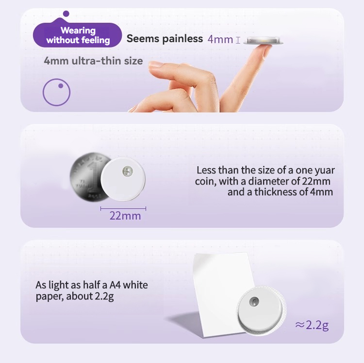 Freestyle Libre Sensor Bluetooth Scan Free Remote Data Sharing Aidex ...