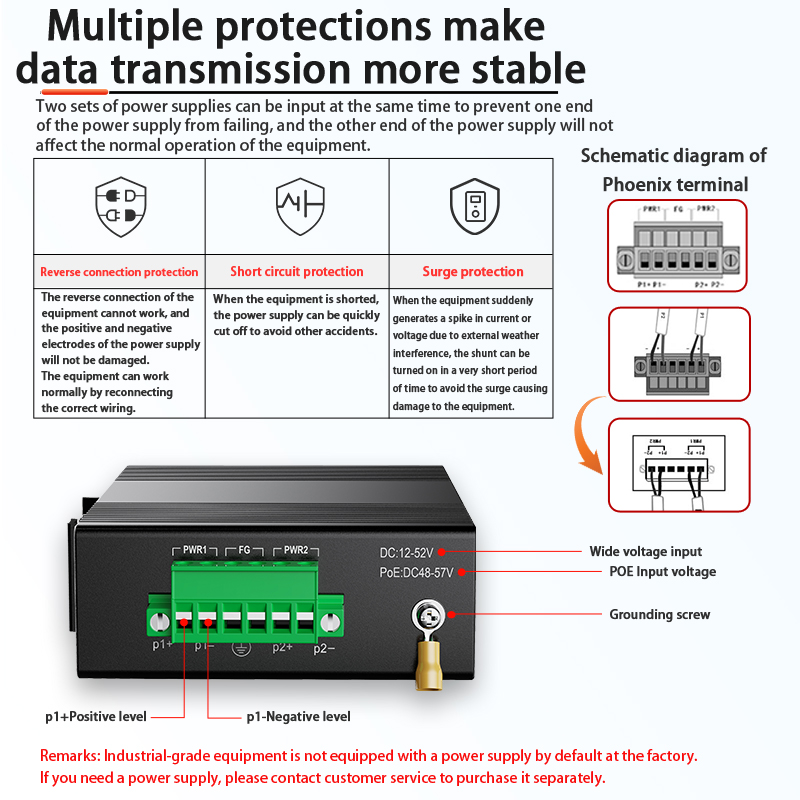 web-managed Gigabit 2SFP+4/8RJ45 industrial-grade switch supports loop ...