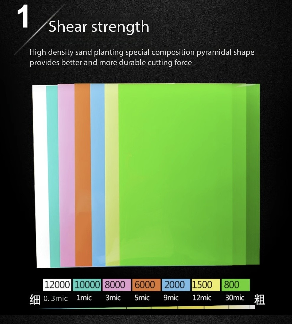 10pcs 3M 261X LAPPING FILM (SHEETS) SIZE:215.9MM*279MM | Shopee Philippines
