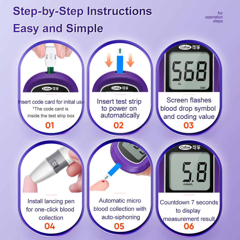Cofoe Blood Glucose Meter Complete Set Glucometer Test Kit with strip ...