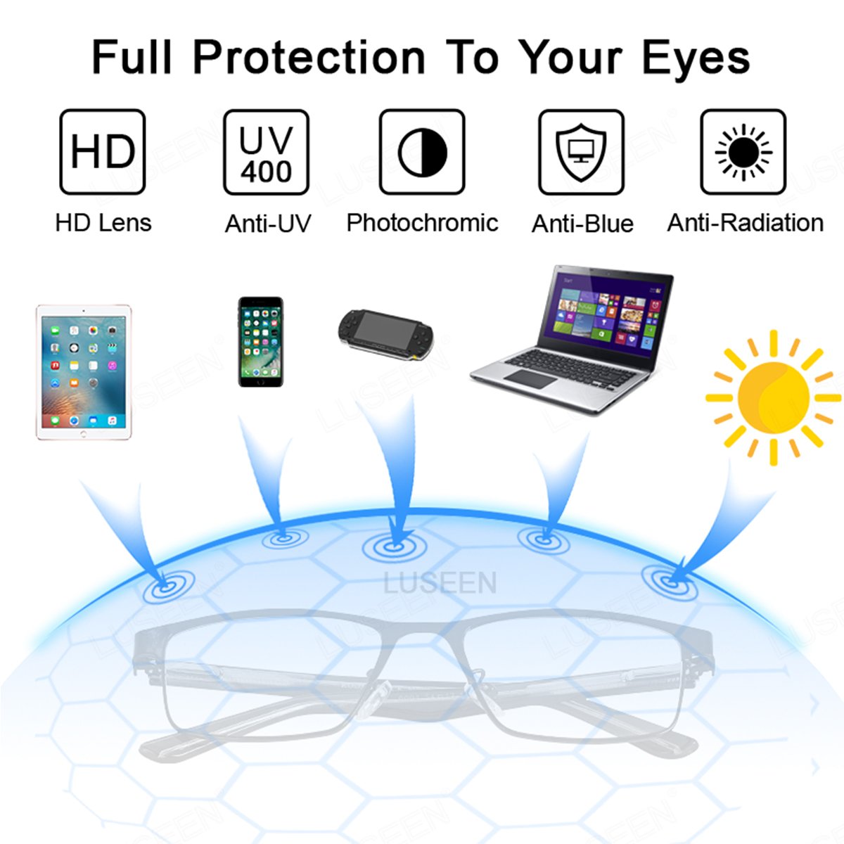 LUSEEN Eyewear Photochromic Anti Radiation Eyeglasses for Men and Women ...