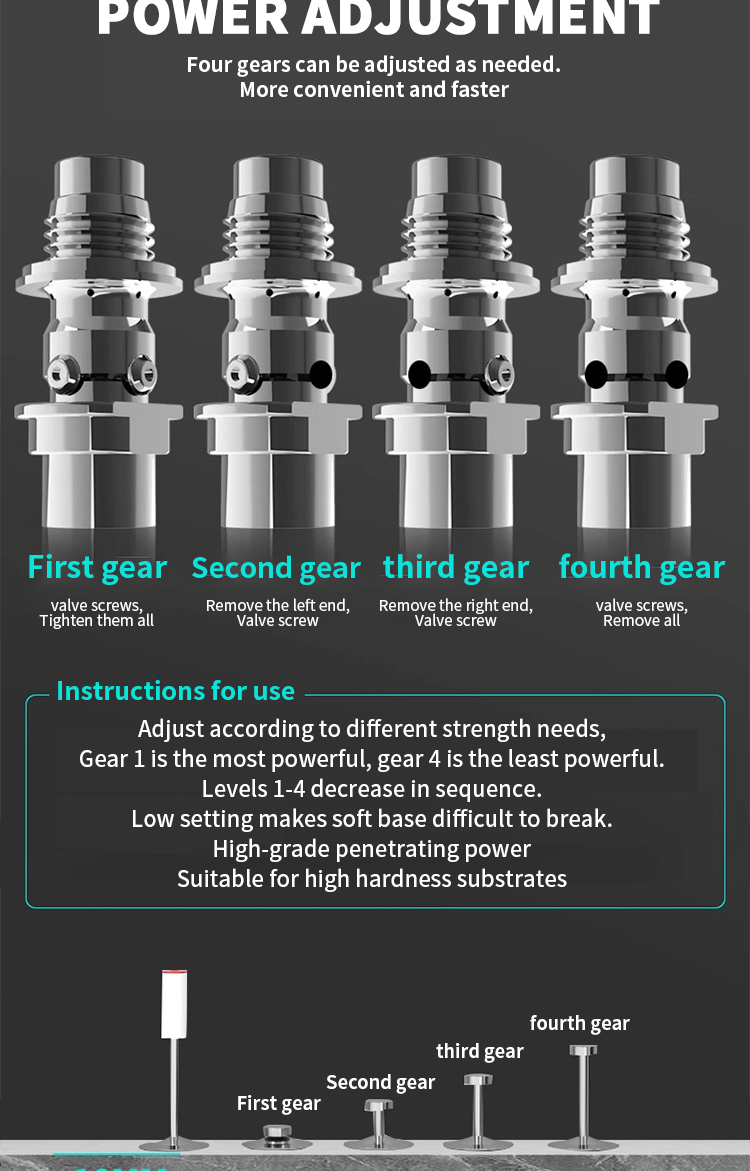 【12h ship】Nail Puncher Gun Nail Guns Chipping Nail Gun Rivet Tool ...