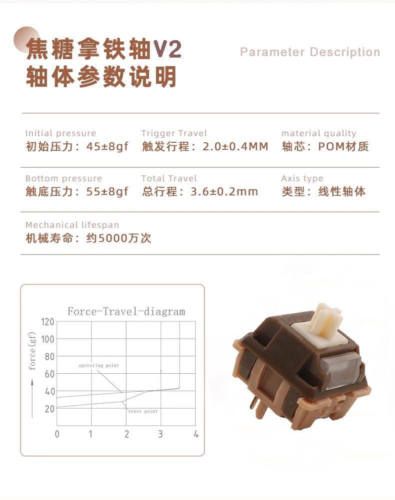 -LW- Aula x Huano Caramel Latte V2 Switch Linear Customized Keyboard Switch 45g Trigger | Shopee ...