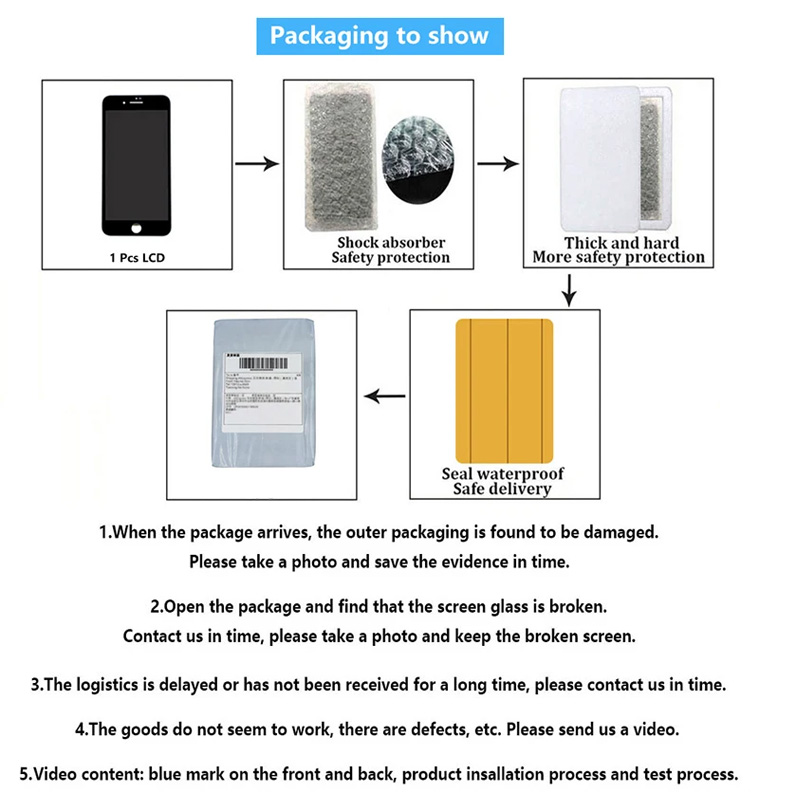 Realme 6i RMX2040 LCD Display Touch Screen Digitizer Assembly ...