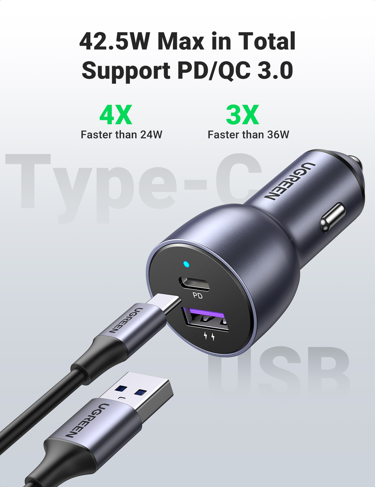 UGREEN USB C Car Charger, 42.5W Type C Car Charger PD 30W&QC 18W, Fast ...