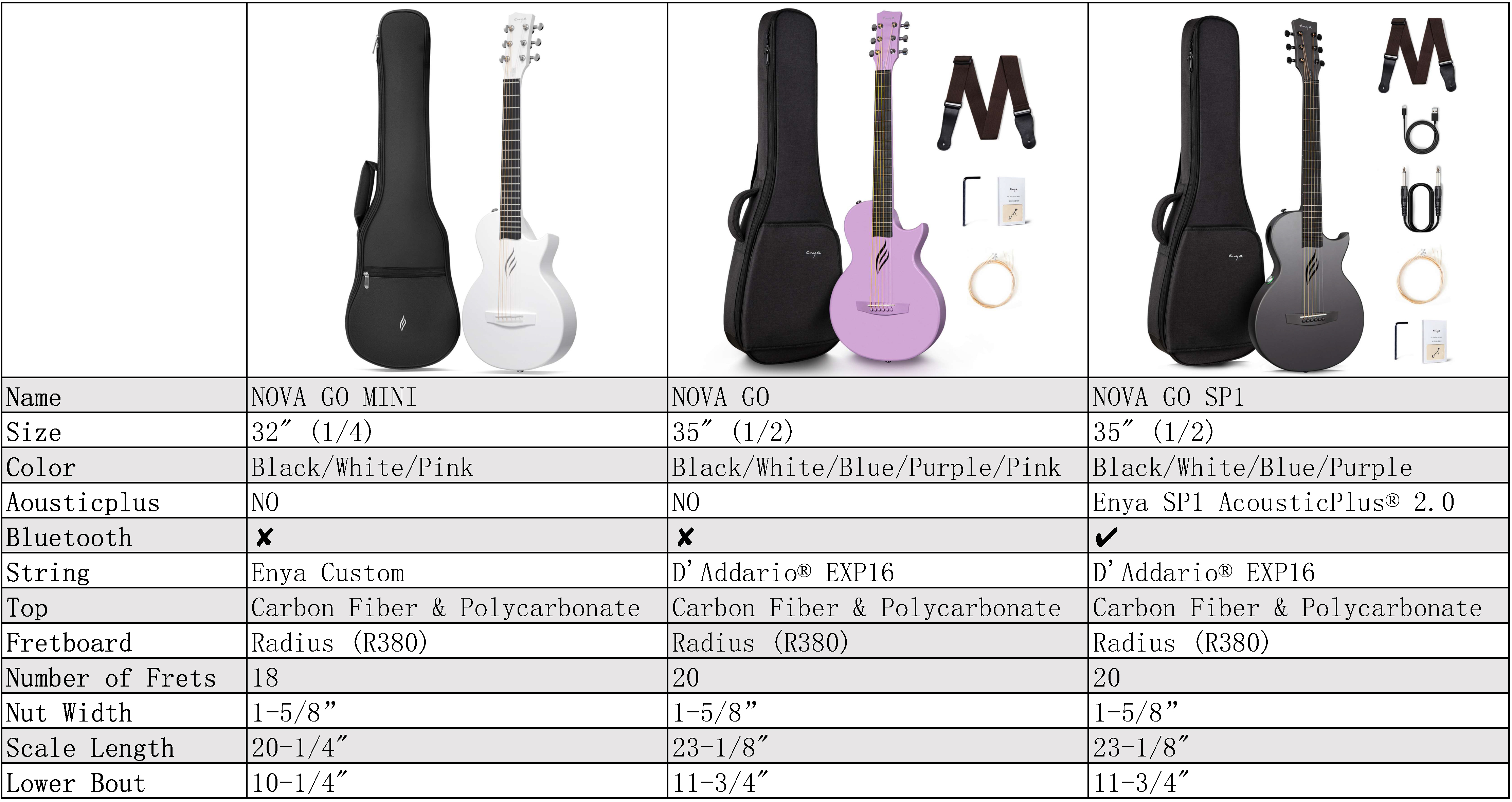 Enya NOVA Go SP1 Carbon Fiber Acoustic Electric Guitar with Smart ...