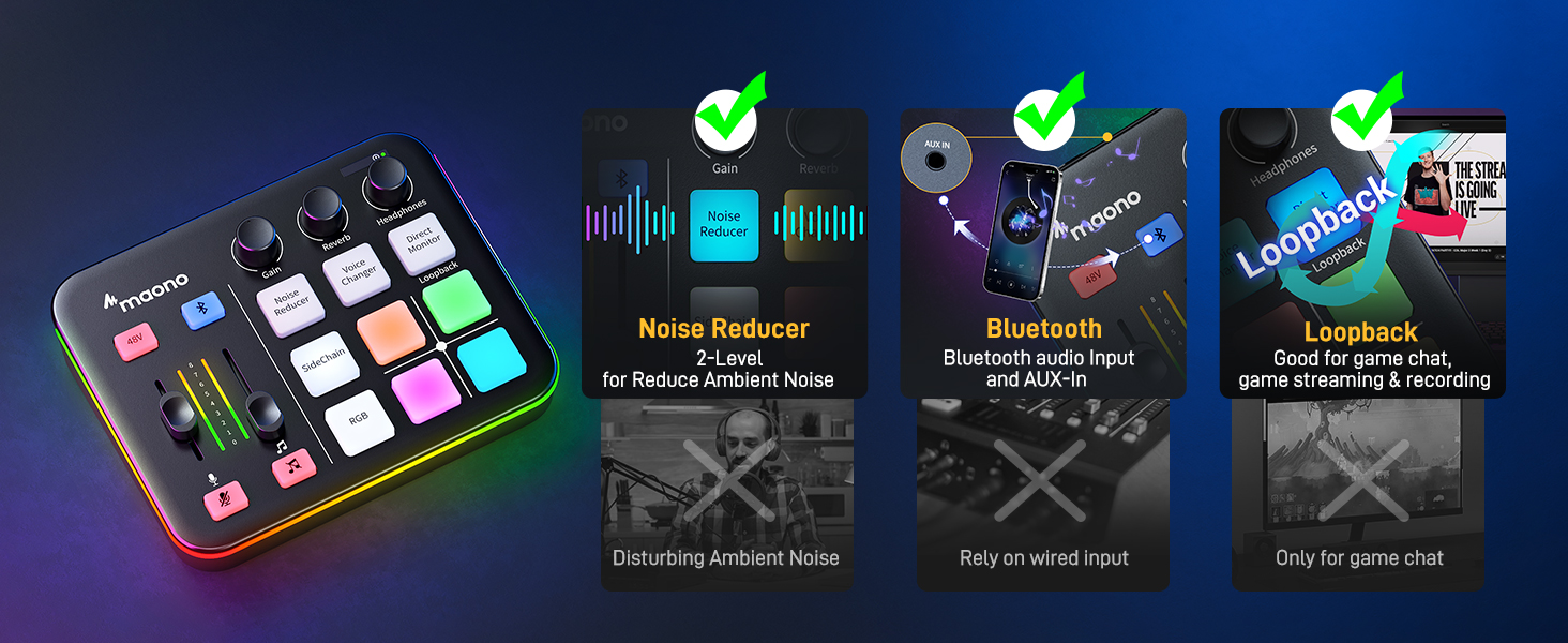 Maono G1 Neo Gaming Mixer Sound Card Audio Interface for Smart Phone ...