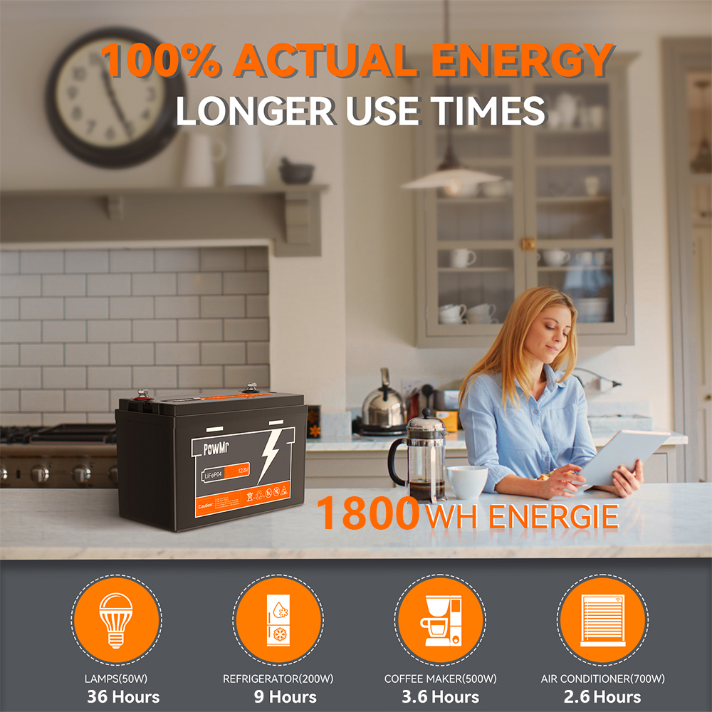 PowMr 12V 30AH LiFePo4 Battery, Solar Battery, Ebike Battery, High ...
