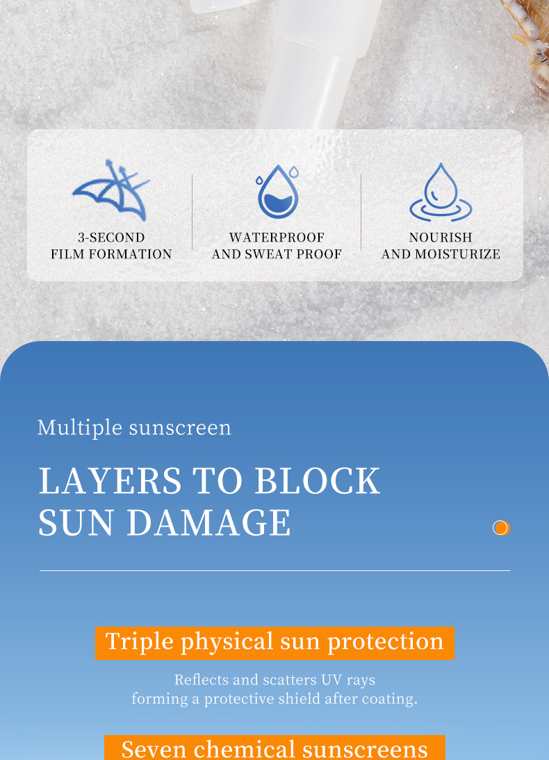 Lemonlab Sunscreen SPF 50+ PA++++ FDA Sunblock Face Cream 30g ...