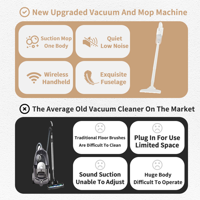 【Free Gift】Vacuum Cleaner 5 in 1 Cordless Portable Mini Car Mounted ...
