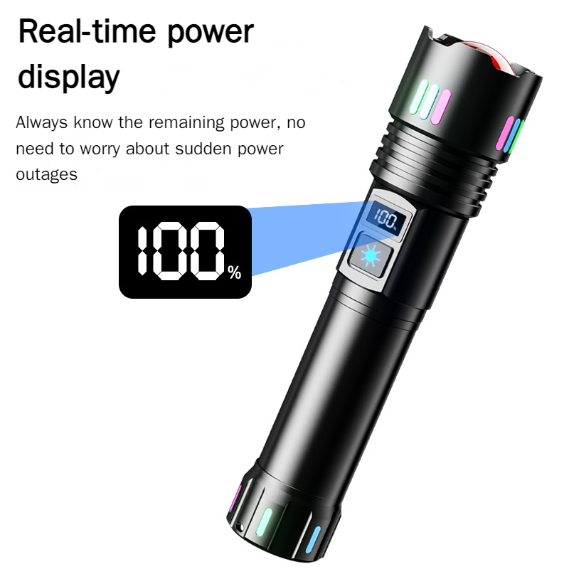 Upgraded multifunctional white laser flashlight with telescopic zoom ...