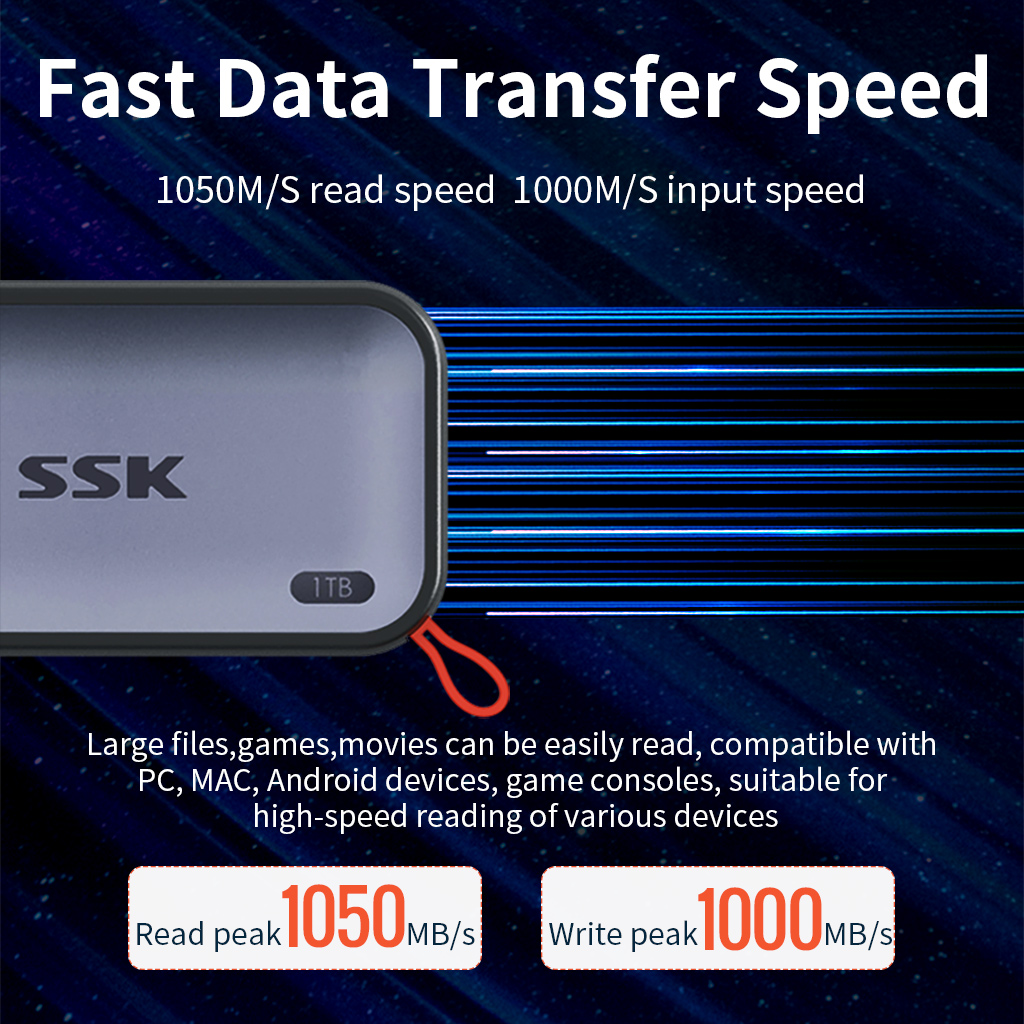 SSK 1050MB/s SSD 1TB Portable External SSD USB 3.2 External Solid State Drive 250GB 500GB 2TB ...