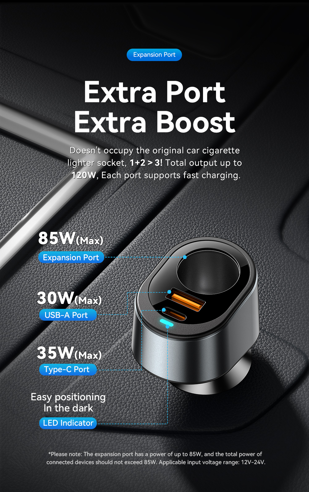 ESSAGER L 120W with cigarette lighter + USB+Type-C Fast charging car ...