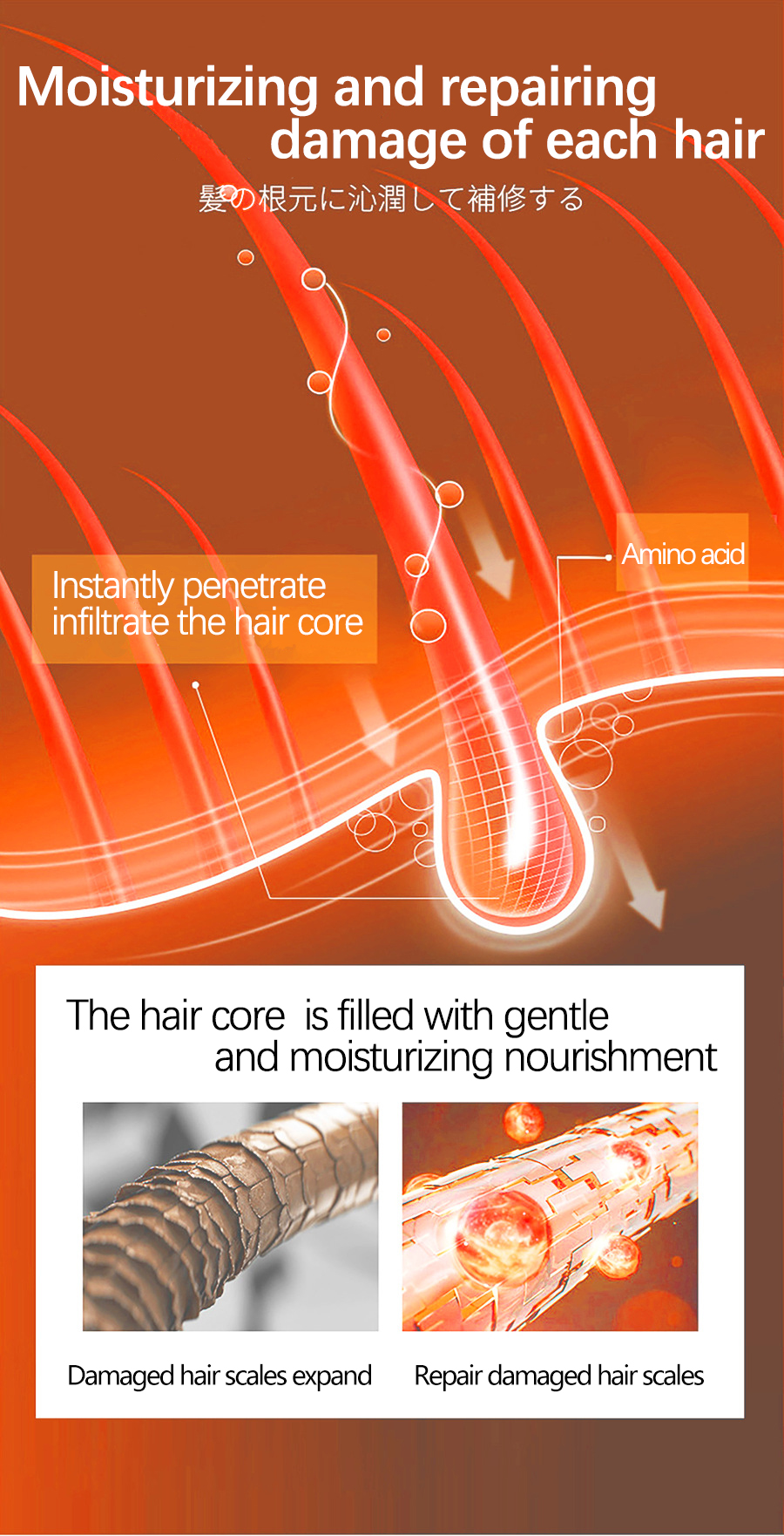STYLE FIT color-fixing hair mask fast penetration smoothing rough hair ...