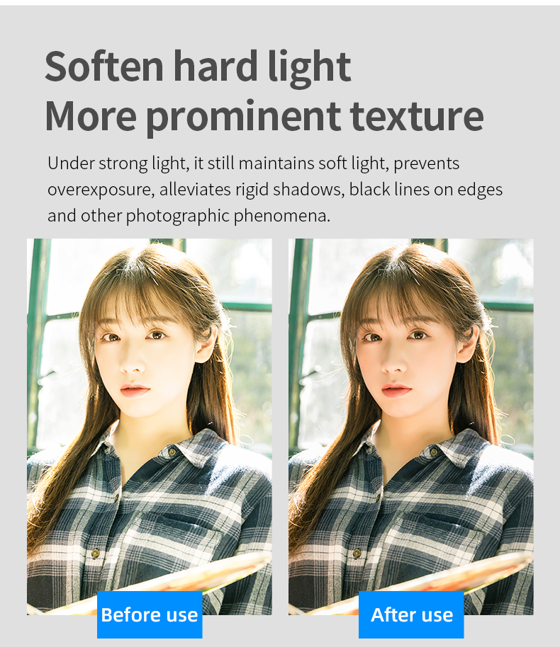 Selens 1.2x1m Photography Diffuser Soft Light Paper Premium Translucent ...