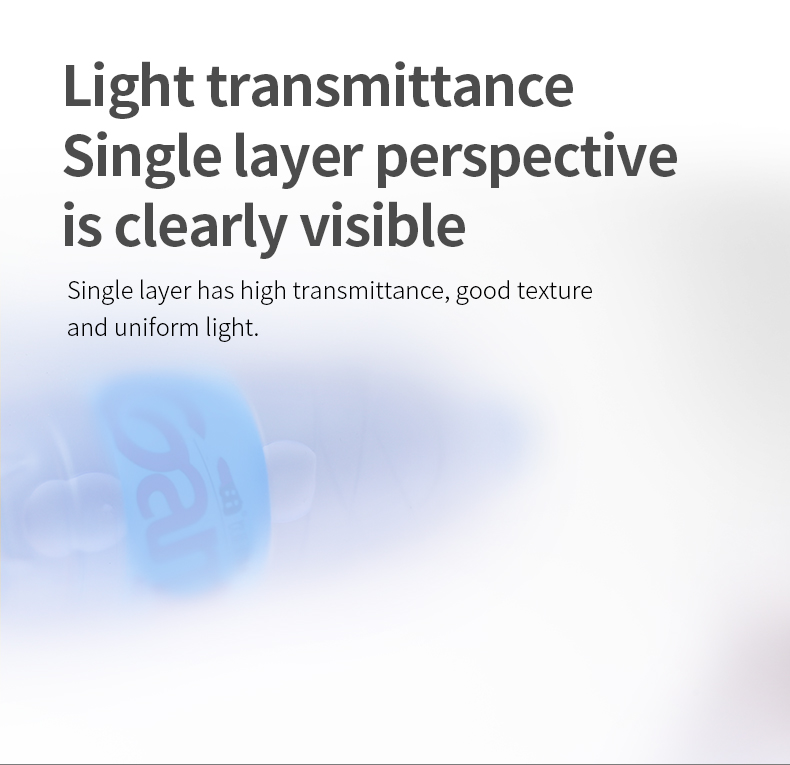 Selens 1.2x1m Photography Diffuser Soft Light Paper Premium Translucent ...