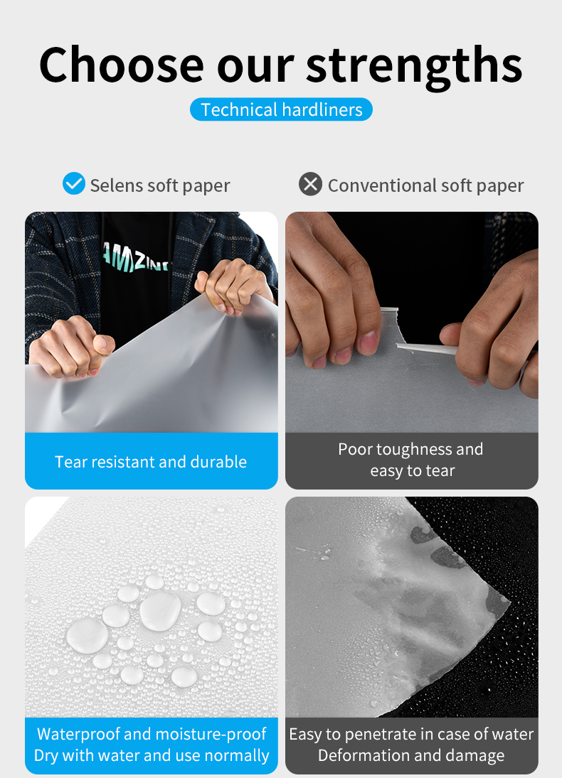 Selens 1.2x1m Photography Diffuser Soft Light Paper Premium Translucent ...