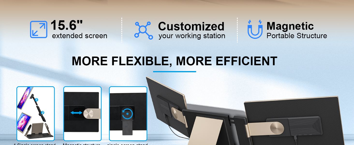 Portable laptop screen extender, 15.6-inch triple display, suitable for ...