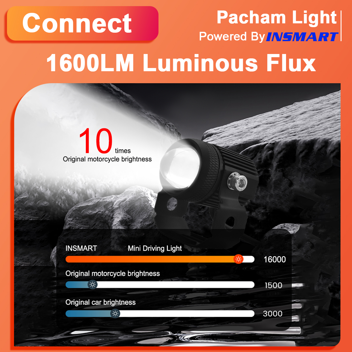 【Domino Switch】PECHAM 60W Turbo Fan Cool 4 Mode Blinker Mini Driving ...
