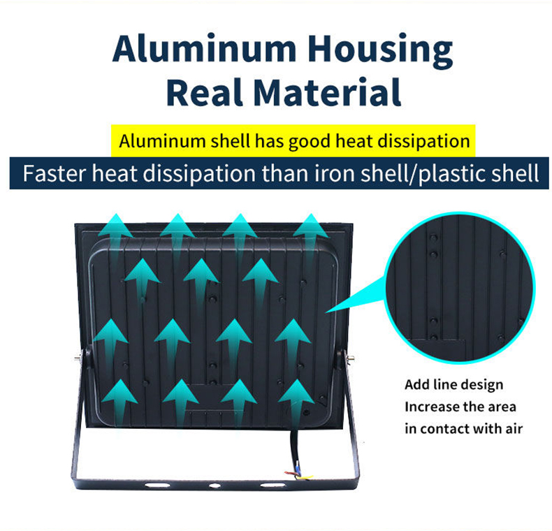 CCS LED flood light 220v 100W 200W 300W 400W 500watts spot light ...