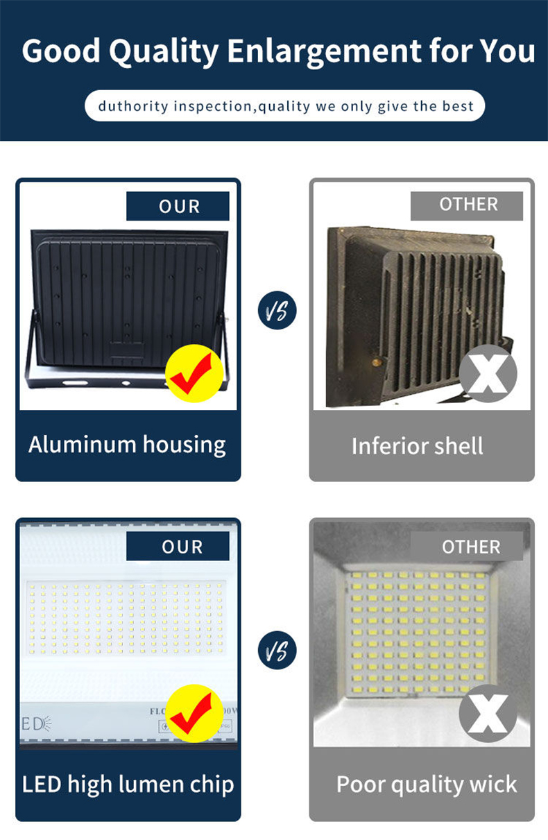 CCS LED flood light 220v 100W 200W 300W 400W 500watts spot light ...
