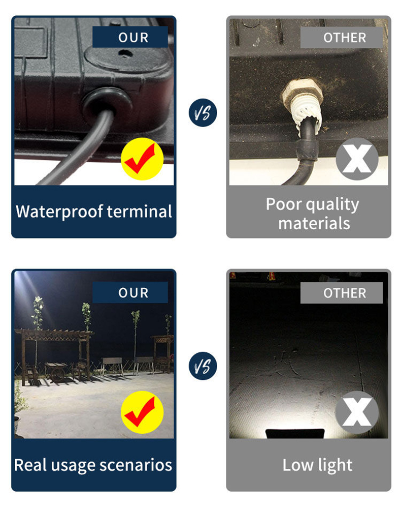 CCS LED flood light 220v 100W 200W 300W 400W 500watts spot light ...