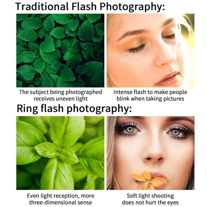 obile 15X Macro Lens 2 in 1 Camera Photography Fill Light for Eyelash ...