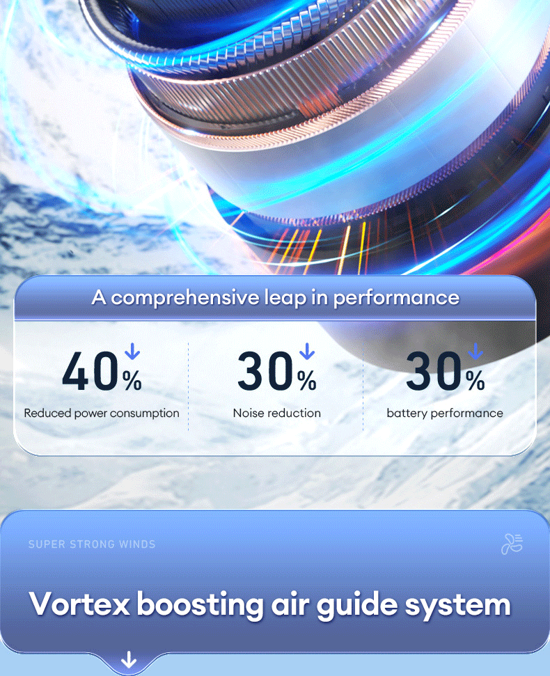 Morui High Quality Handheld Fan 10000mAh Digital Power Display Electric ...